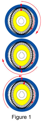 HDD-fig-01 - Candy Controls
