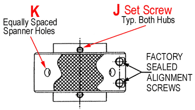 dim3_lg - Candy Controls