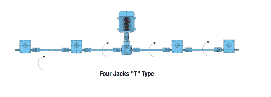 4-jacks-t-type - Candy Controls