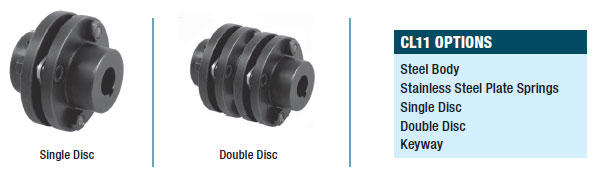 CL11 HD Series - Candy Controls
