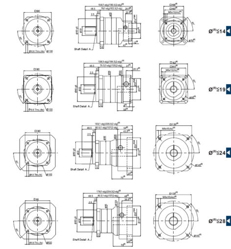 CPAX - Candy Controls
