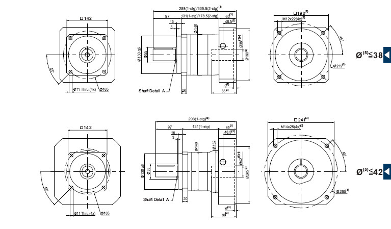 CPAX - Candy Controls