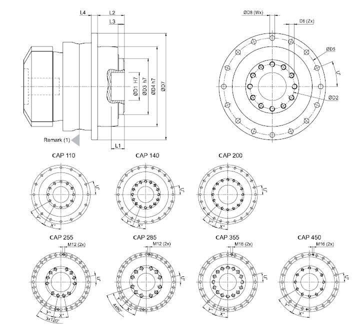 cap-dimensions - Candy Controls
